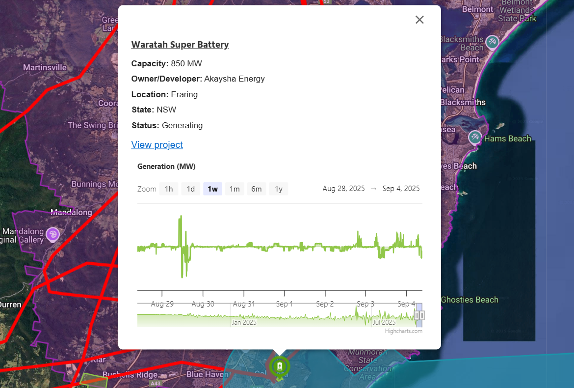 Akaysha’s big battery rollout continues at speed | AltEnergy